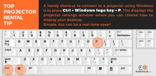 Projector Rental | Your Quick Guide to Hiring Projectors