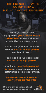 Sound Hire Potential Pitfalls!