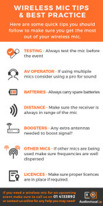 Wireless Headset or Lapel Microphones? A Quick Guide!