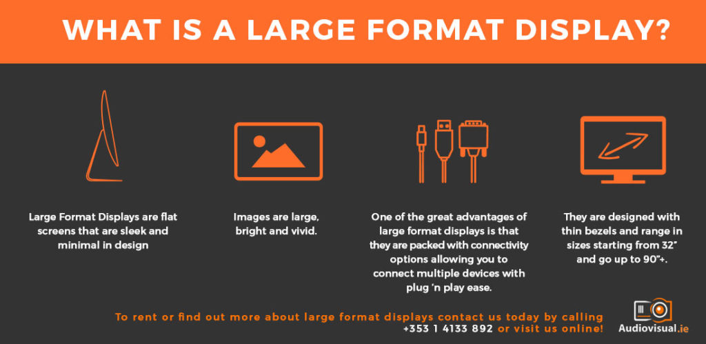 Large Format Display Rental & Information Dublin | Audio Visual Ireland