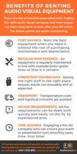 Benefits of Renting Audio Visual Equipment