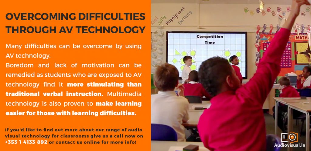 Audio Visual Technology In The Classroom | Audio Visual Ireland