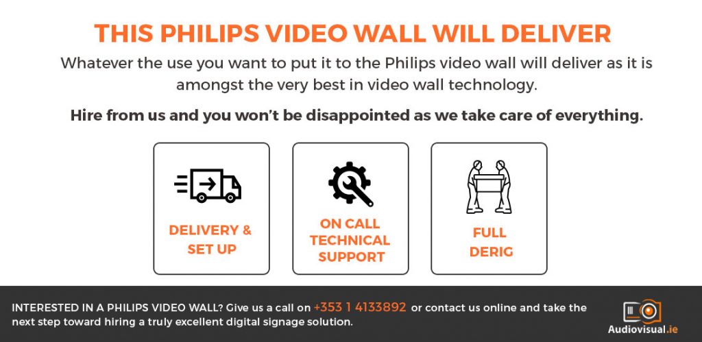 Philips Video Wall BDL5588XC - The Complete Digital Signage Solution