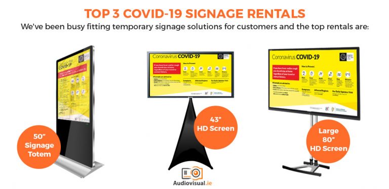 Digital Signage Rental for COVID-19 - Temporary Signage Rentals